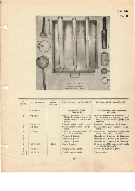 Signal Corps TE-56 tools kit in the French manual - G503 Military ...