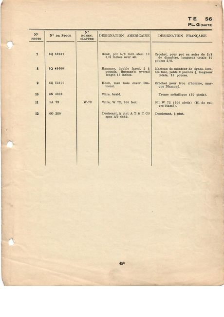 Signal Corps TE-56 tools kit in the French manual - G503 Military ...