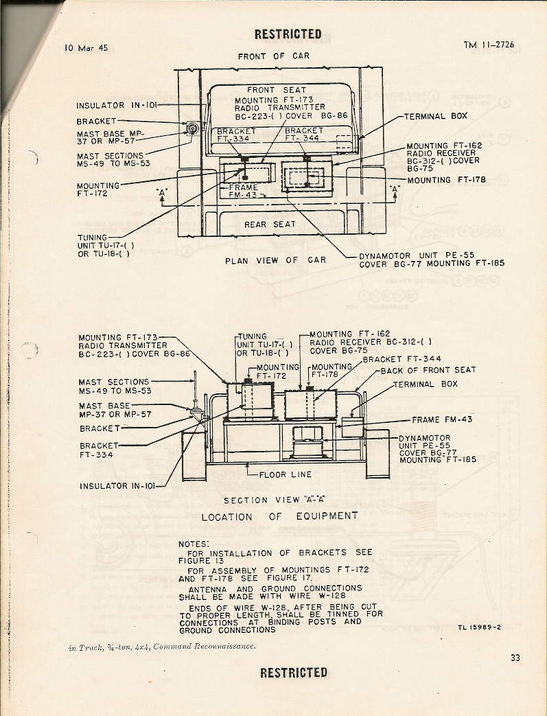Is this a radio stand? - G503 Military Vehicle Message Forums