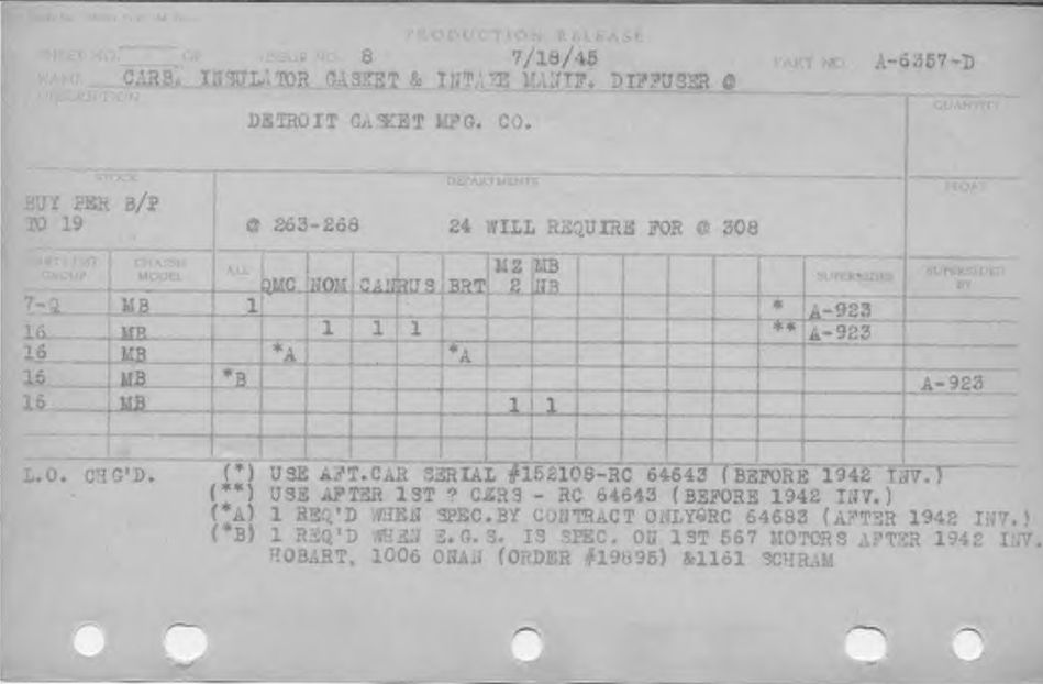 Carb diffuser - Page 2 - G503 Military Vehicle Message Forums