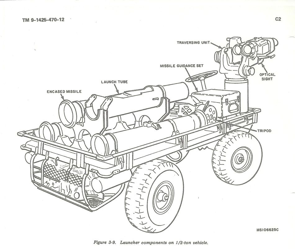 m274 A5 Wide tire and fenders for sale - G503 Military Vehicle Message ...
