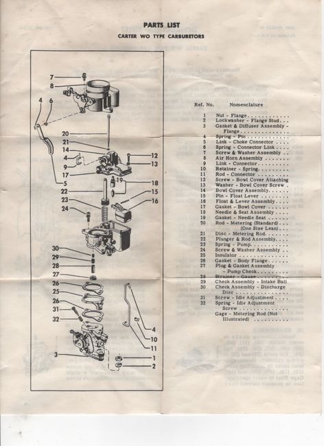 misc. carb info - The CJ2A Page Forums