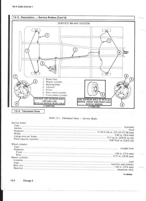 M151A1 brake line diagram - G503 Military Vehicle Message Forums