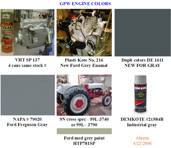 gpw engine color - G503 Military Vehicle Message Forums