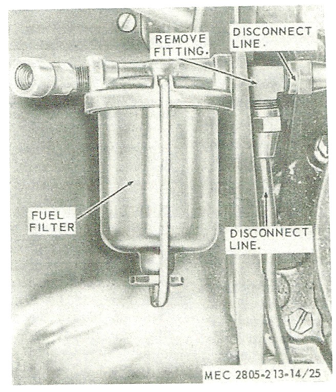 Fuel to the Mule - Priming the Fuel Pump? - G503 Military Vehicle ...