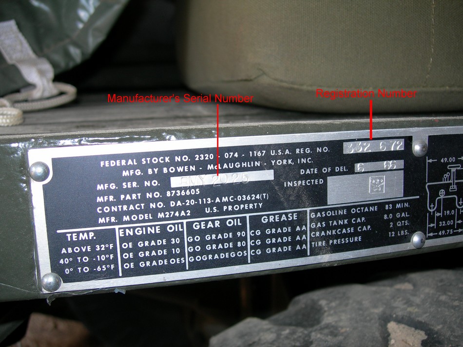 M274 Data Base - G503 Military Vehicle Message Forums
