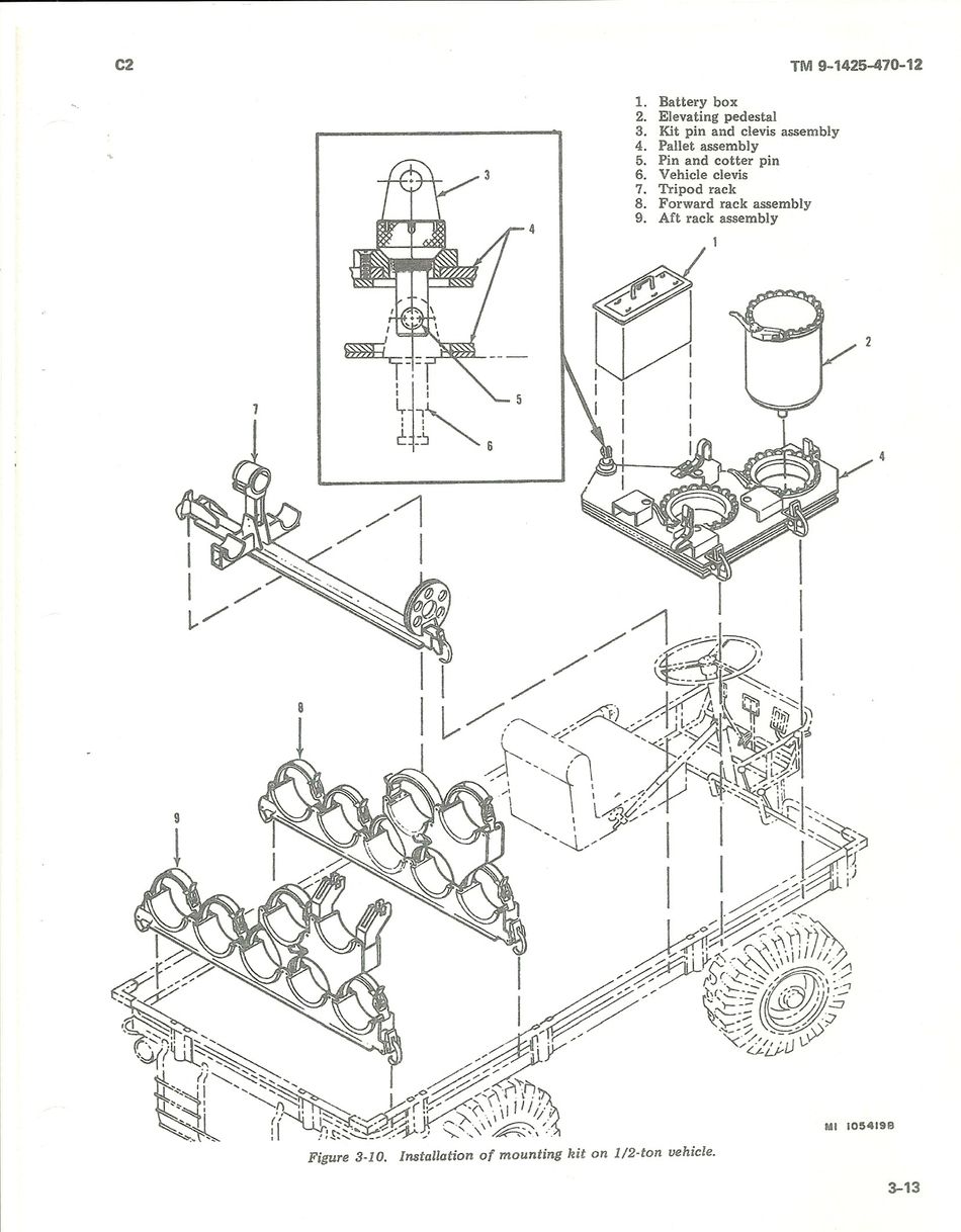 m274 A5 Wide tire and fenders for sale - G503 Military Vehicle Message ...